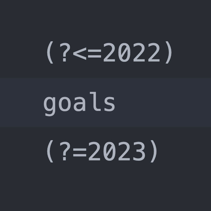 A lookbehind at 2022 and lookahead for 2023